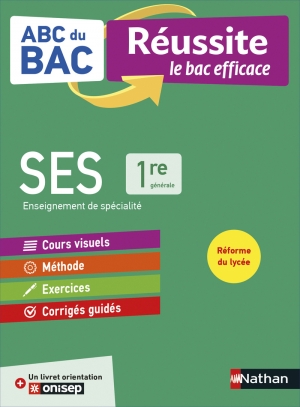 Collections ABC | ABC Bac